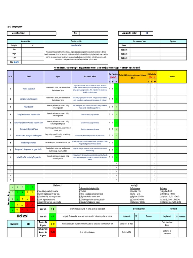 103 Preparation For Sea | PDF | Risk | Risk Assessment