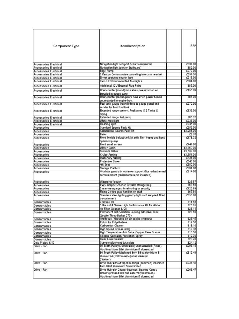 Hov Pod Parts List | PDF | Carburetor | Belt (Mechanical)