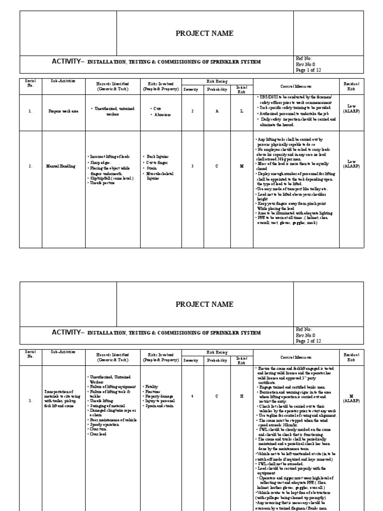 Risk Assessment - Installation T&C of Sprinkler System | PDF | Personal ...