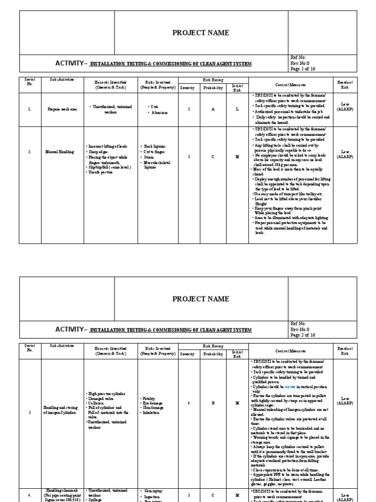 Risk Assessment For Installation, Testing & Commissioning of Clean ... Risk Assessment For Installation, Testing & Commissioning of Clean ...