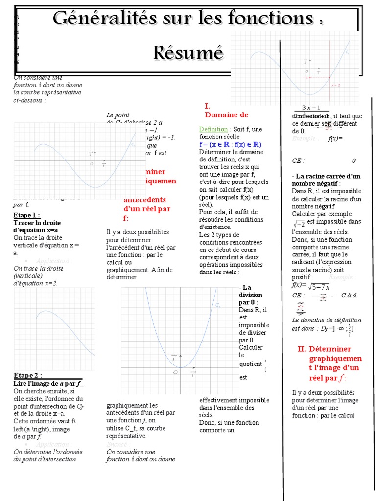 Domaine de Définition | PDF | Fonction (Mathématiques) | Courbe