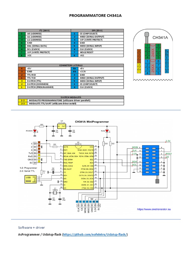 Programmatore Ch341A: Software + Driver | PDF