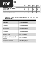 Csir Ugc Net Life Sciences Refeence Book | PDF