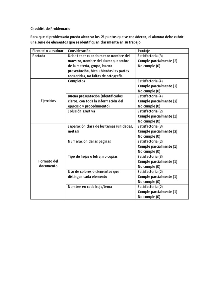 Checklist de Problemario | PDF