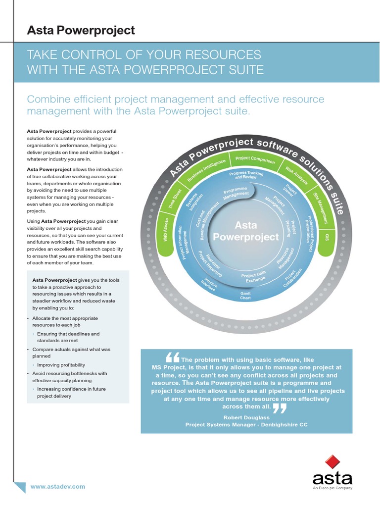 Asta Powerproject Resourcing | PDF | Computing | Business
