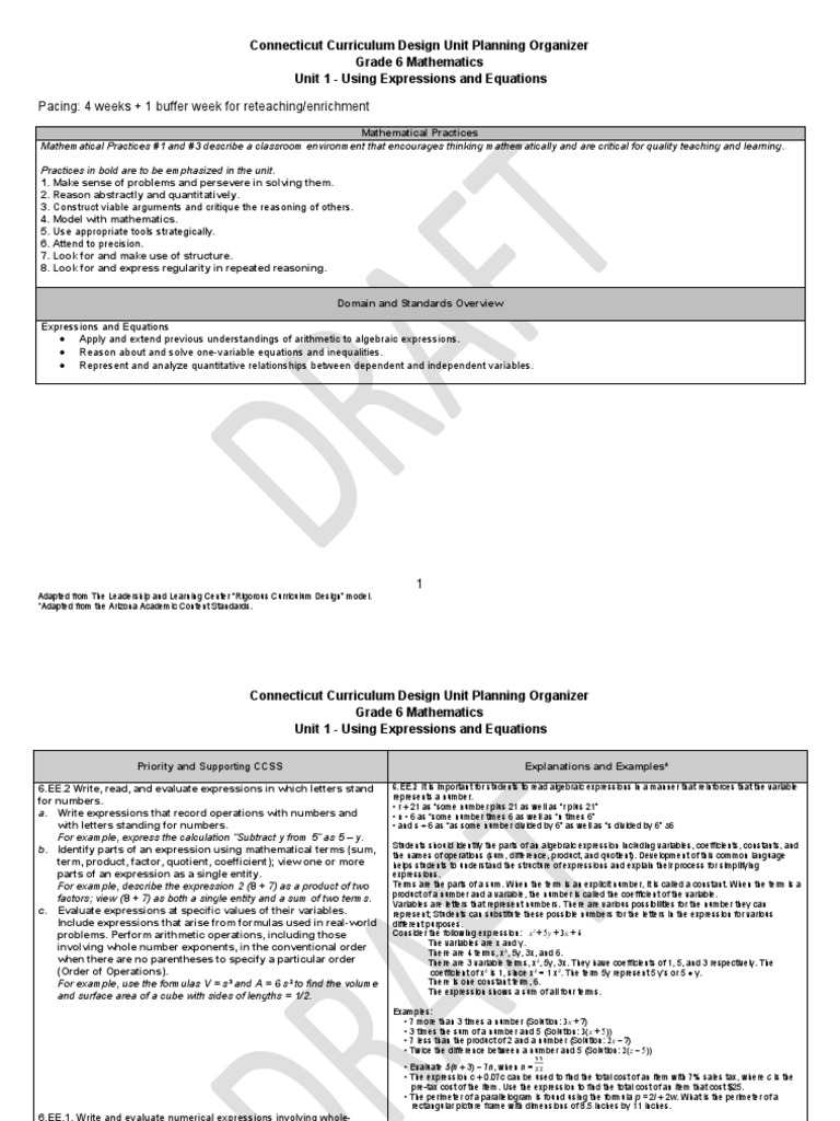 6th Grade Mathematics | PDF | Equations | Variable (Mathematics)
