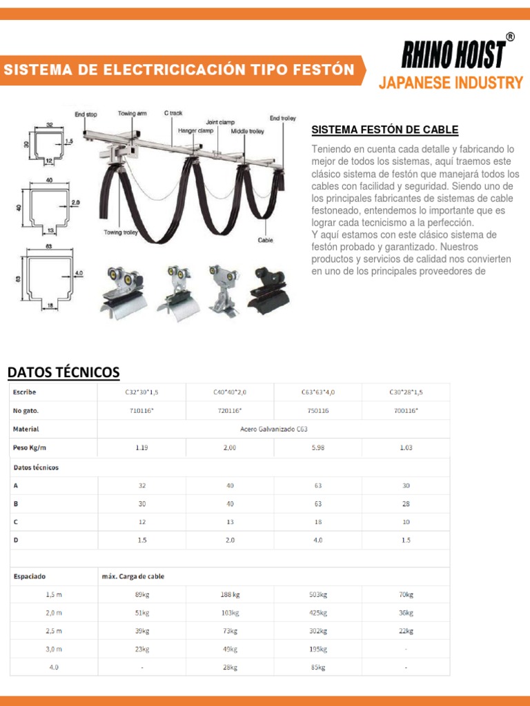 Sistema Festón de Cable | PDF
