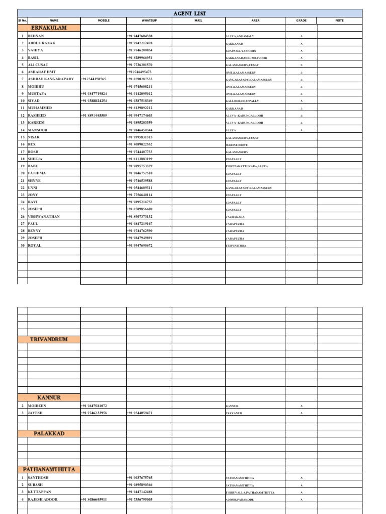 Agent List | PDF