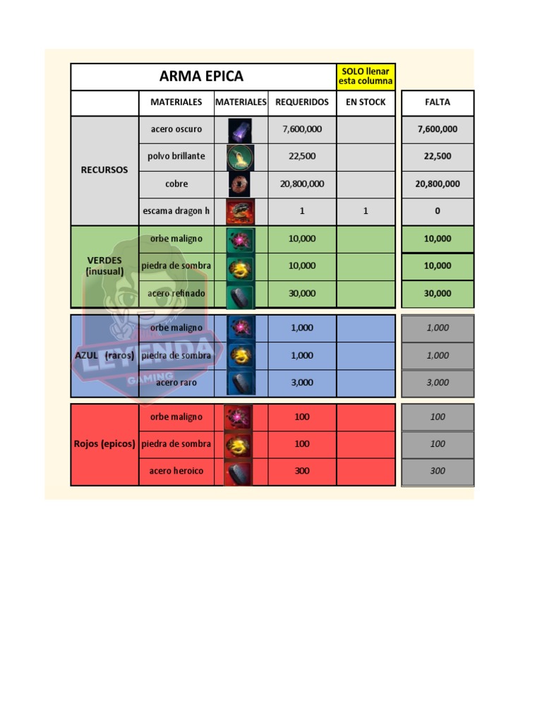 Crafteo de Equipos Epicos - LEYENDA GAMING | PDF | Rieles | Metales de ...