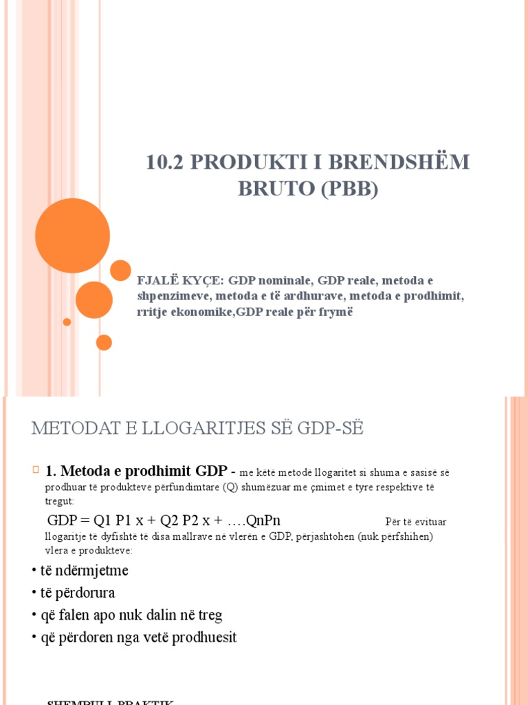 10.2 Produkti I Brendshem Bruto | PDF