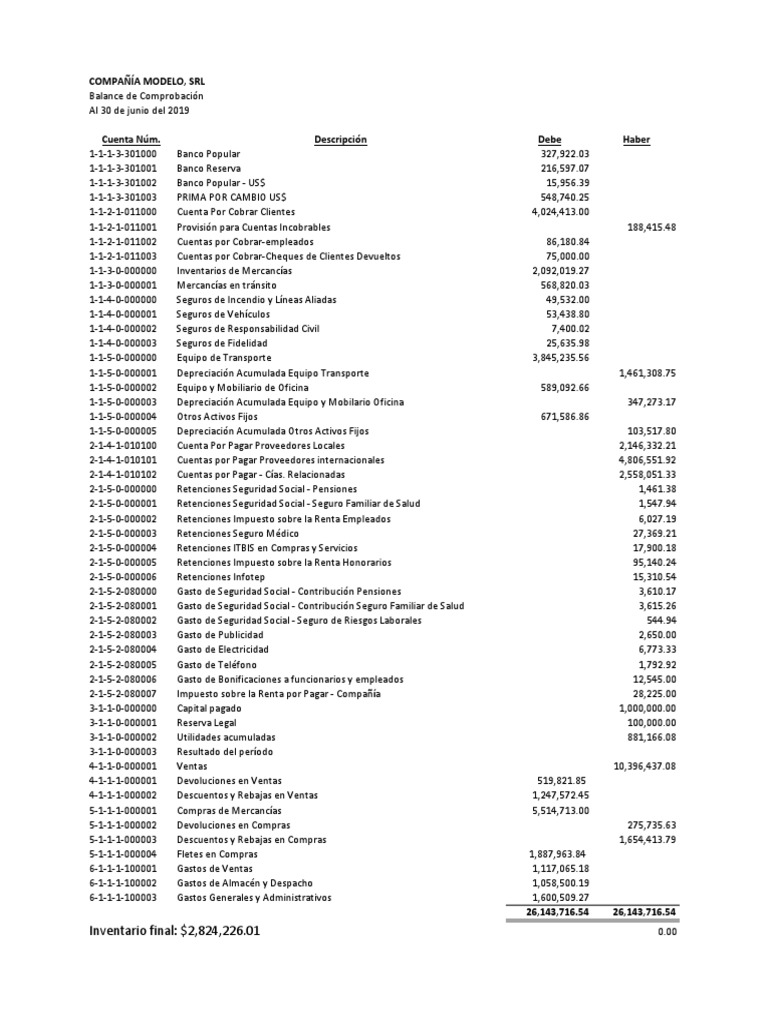 1-Trial Balance-Exercise 1 | PDF | Seguro | Pensión