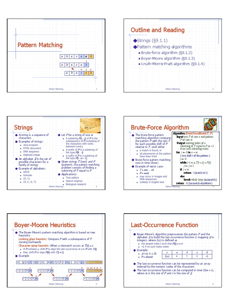 An In Depth Explanation Of Various Pattern Matching Algorithms Pdf
