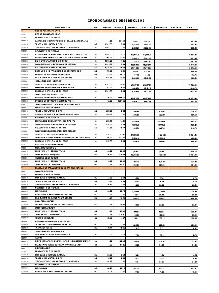 Cronograma de Desembolsos | PDF | Construyendo tecnología | Materiales de construcción