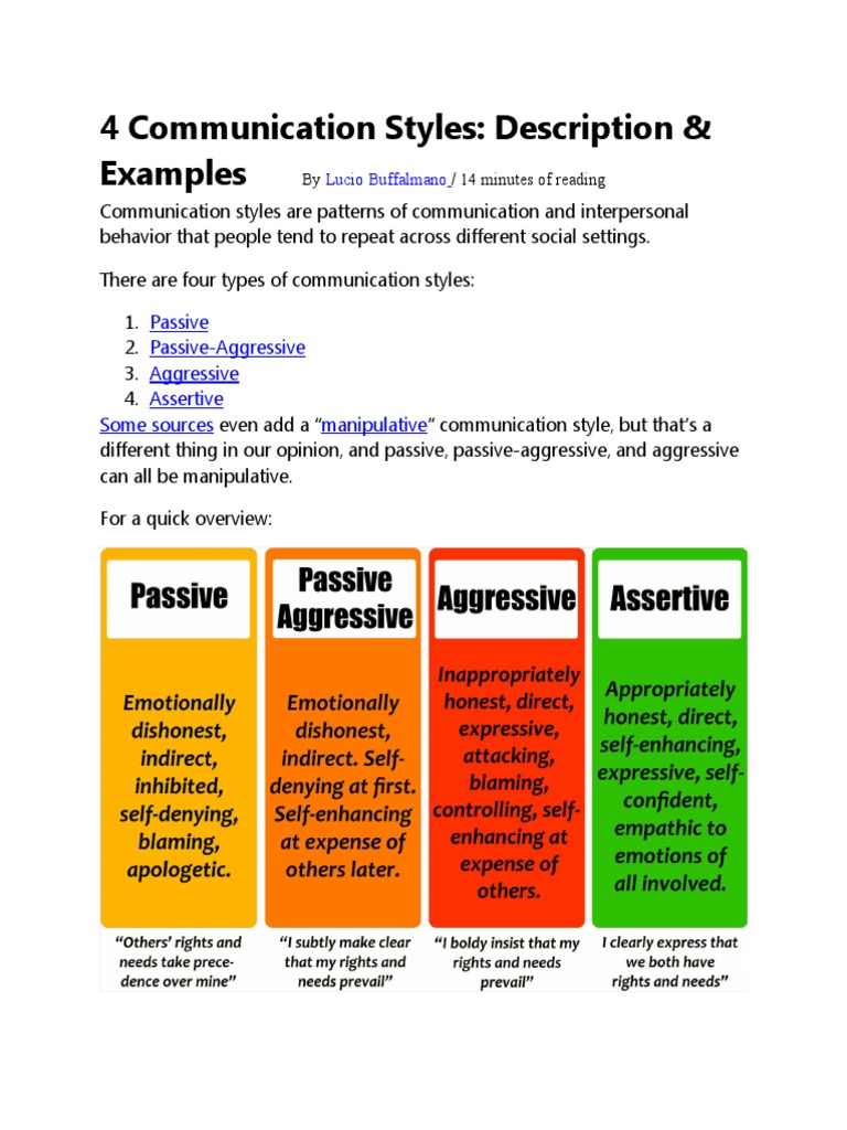 4 Communication Styles | Download Free PDF | Aggression | Communication