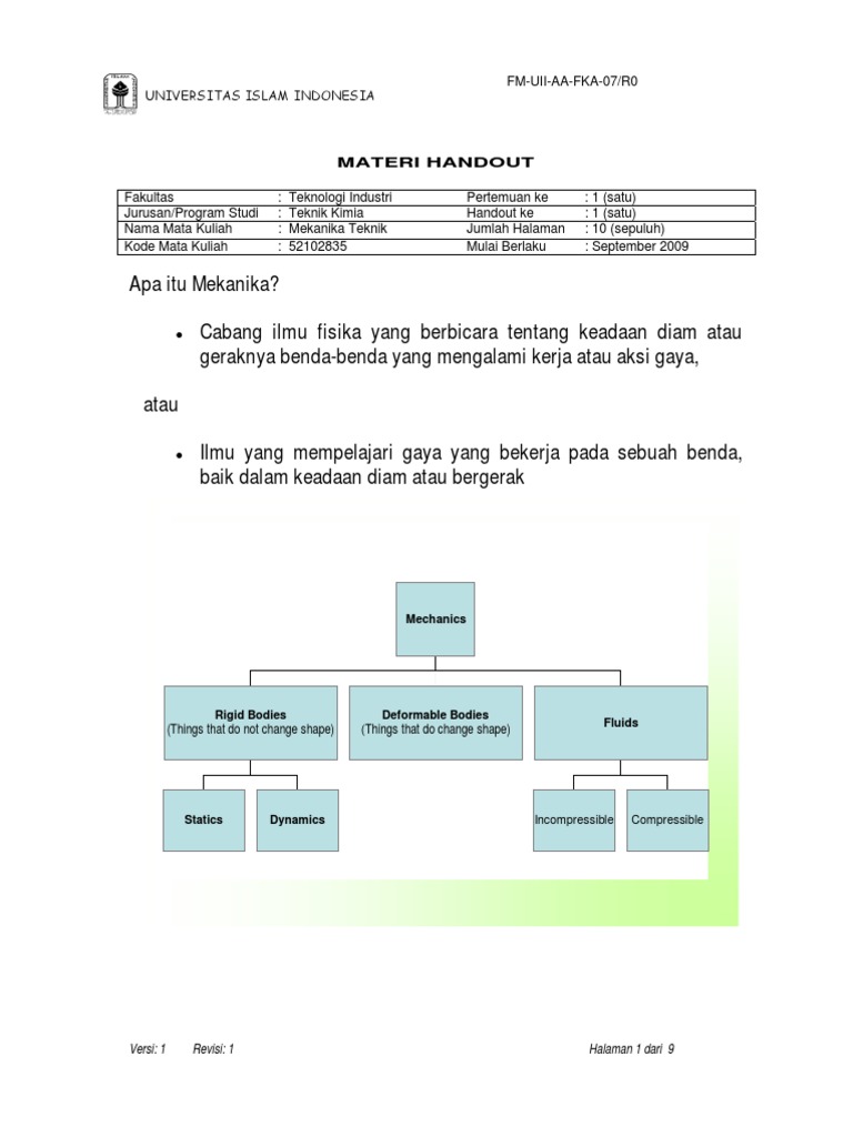 Contoh Handout Mektek1 | PDF | Metode & Bahan Ajar