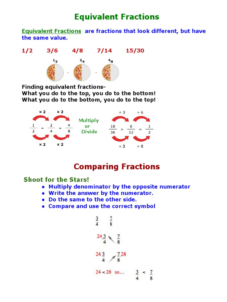 Equivalent Fractions Notes | PDF