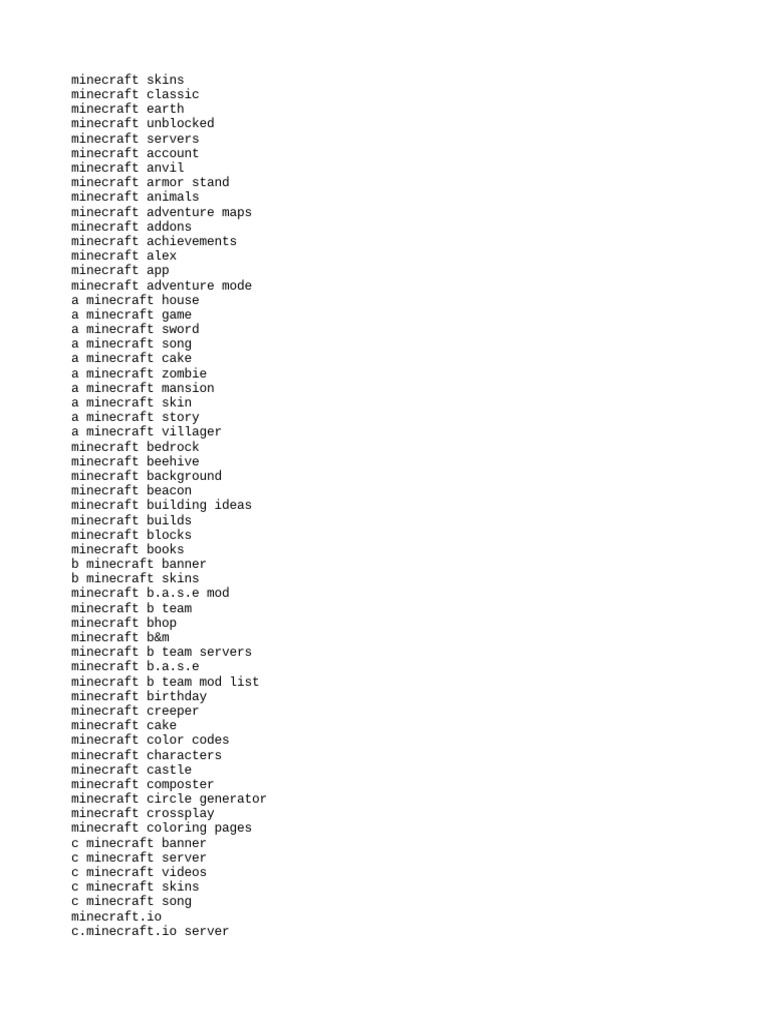 Minecraft Keywords 2k | PDF | Minecraft