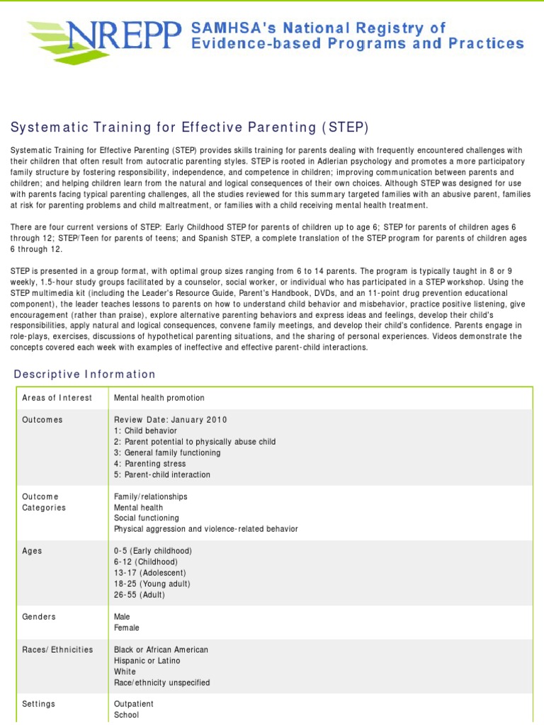 Systematic Training For Effective Parenting (STEP) : Descriptive ...