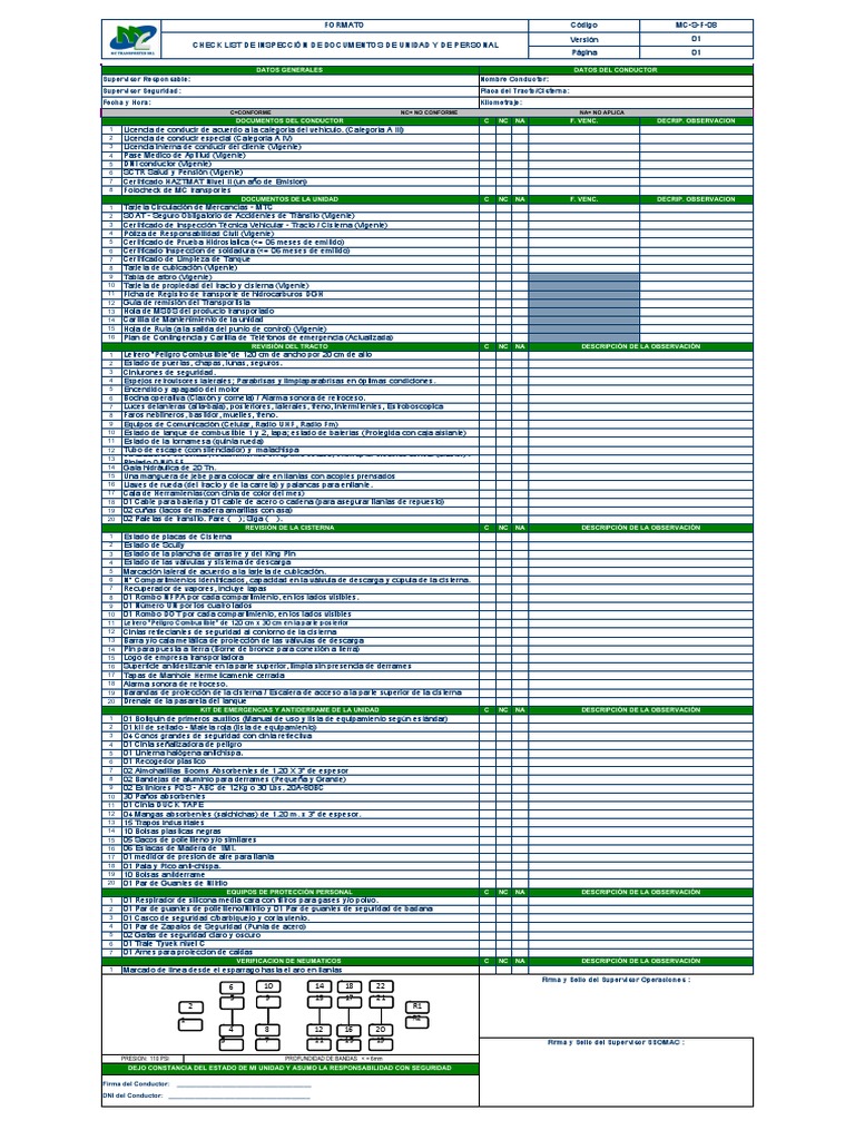MC-S-F-08 Checklist de Inspeccion de Documentos de Unidad y de Personal ...
