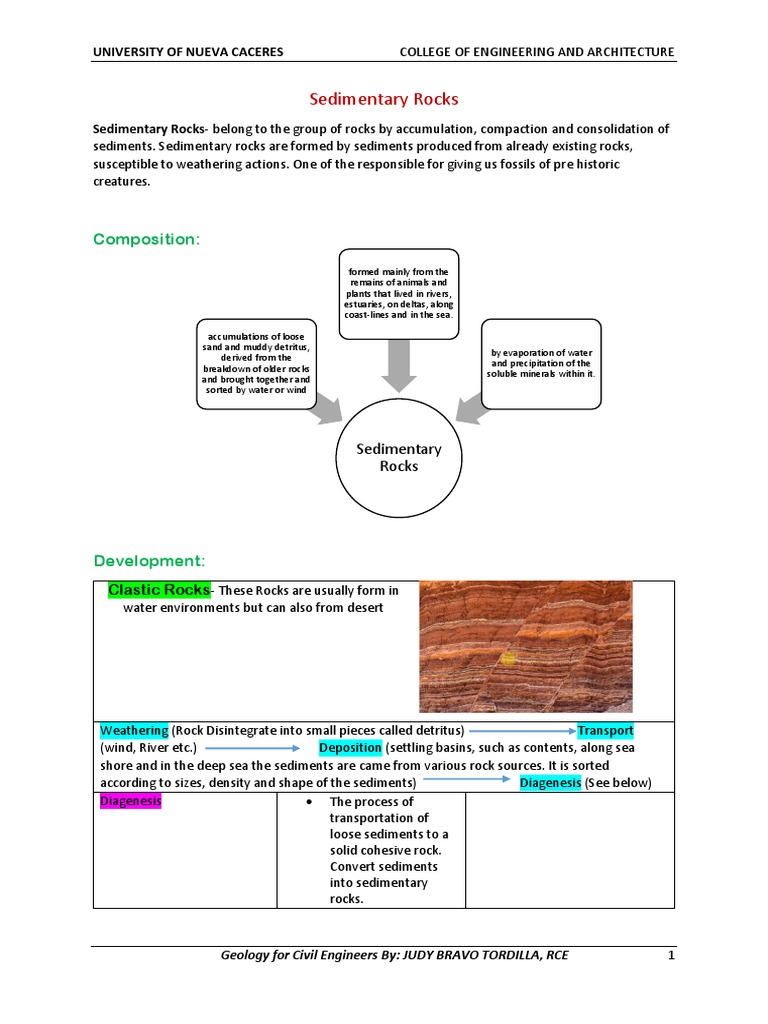 Sedimentary Rocks (Lecture Notes) | PDF | Sedimentary Rock | Shale