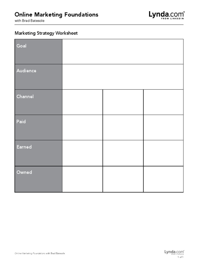 Marketing Strategy Worksheet | PDF | Career & Growth
