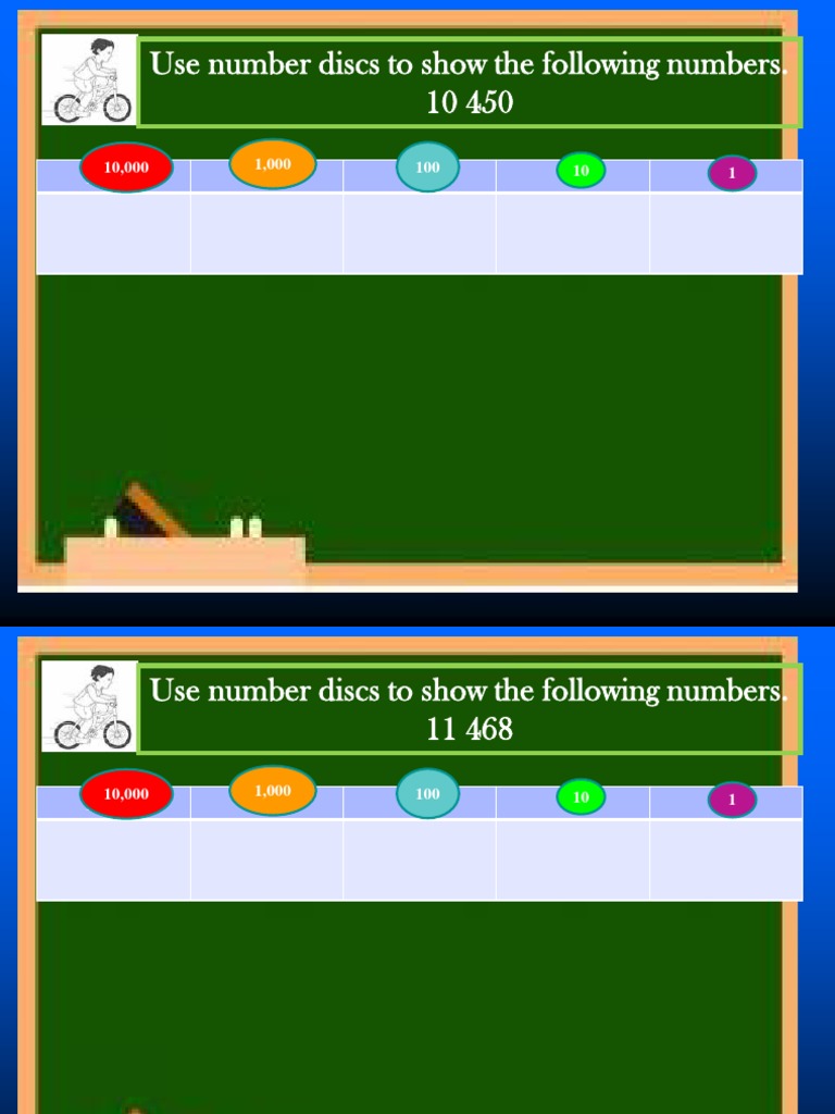 Number Discs-Actvivity | PDF