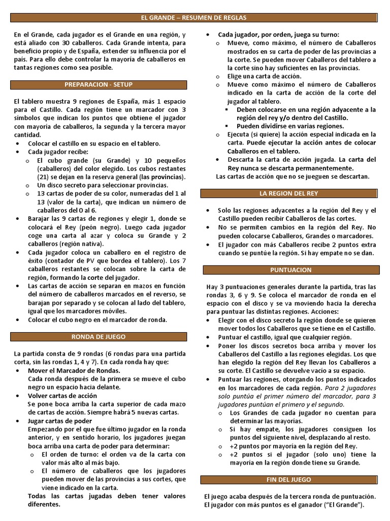 El Grande (Resumen de Reglas) (ESP) | Descargar gratis PDF | Juego de azar | Juegos de habilidad ...