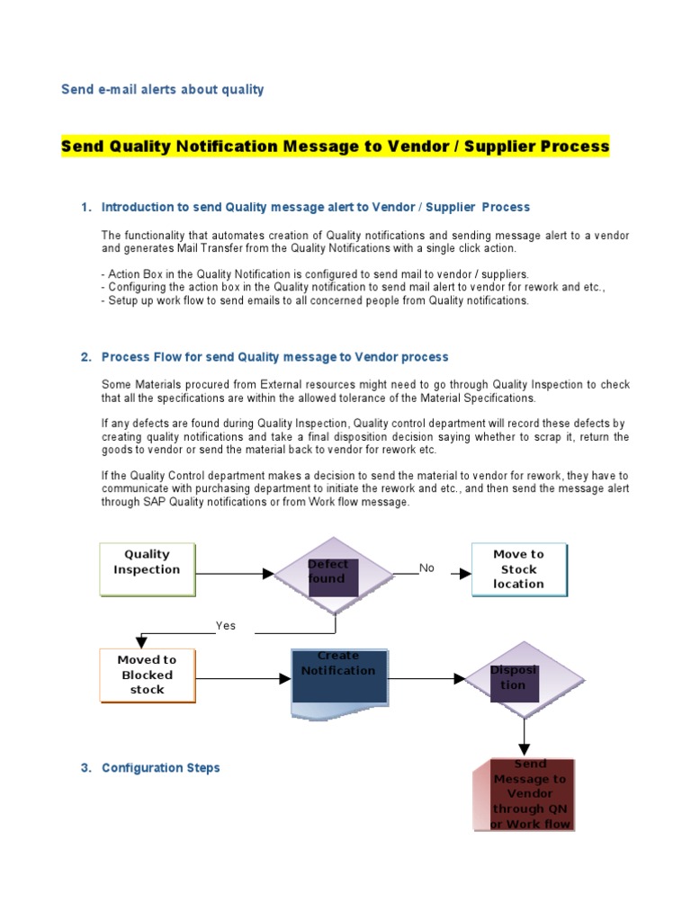 Notification_sending Mail Process Flow | Cyberspace | Computer Networking