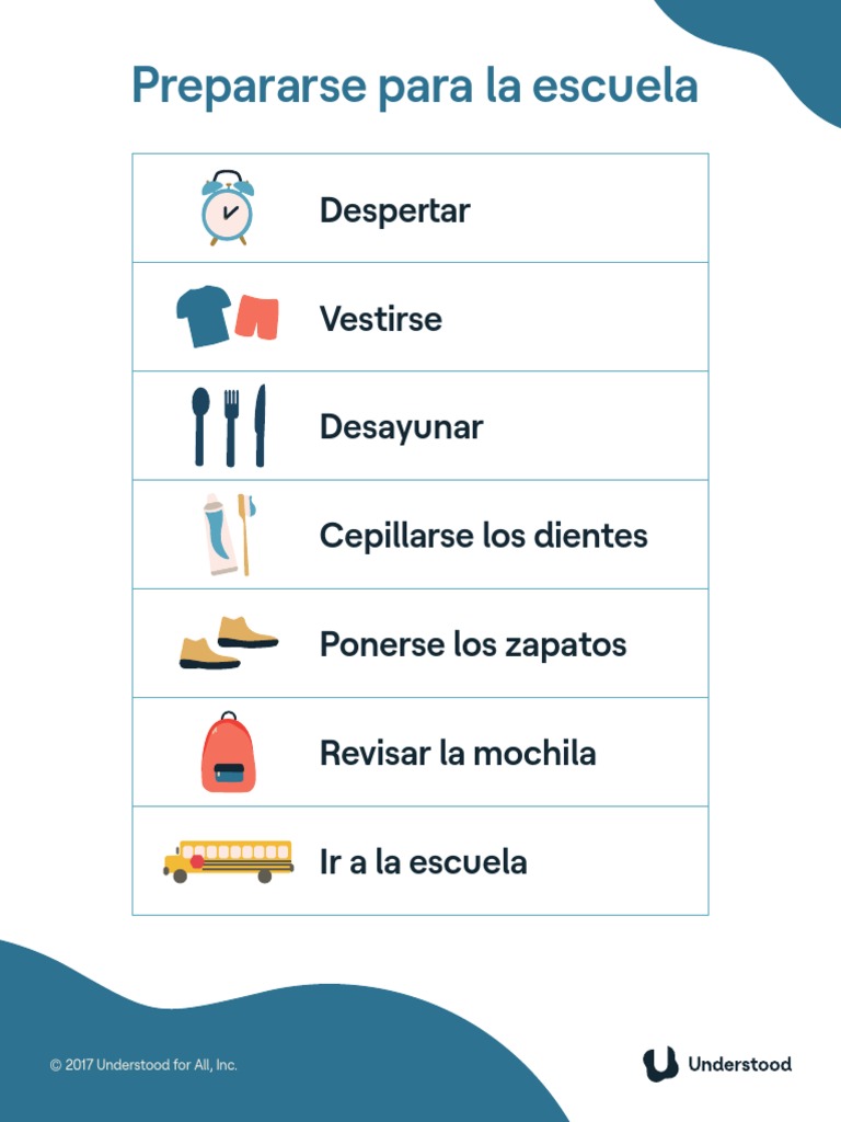 Prepararse para La Escuela Understood | PDF