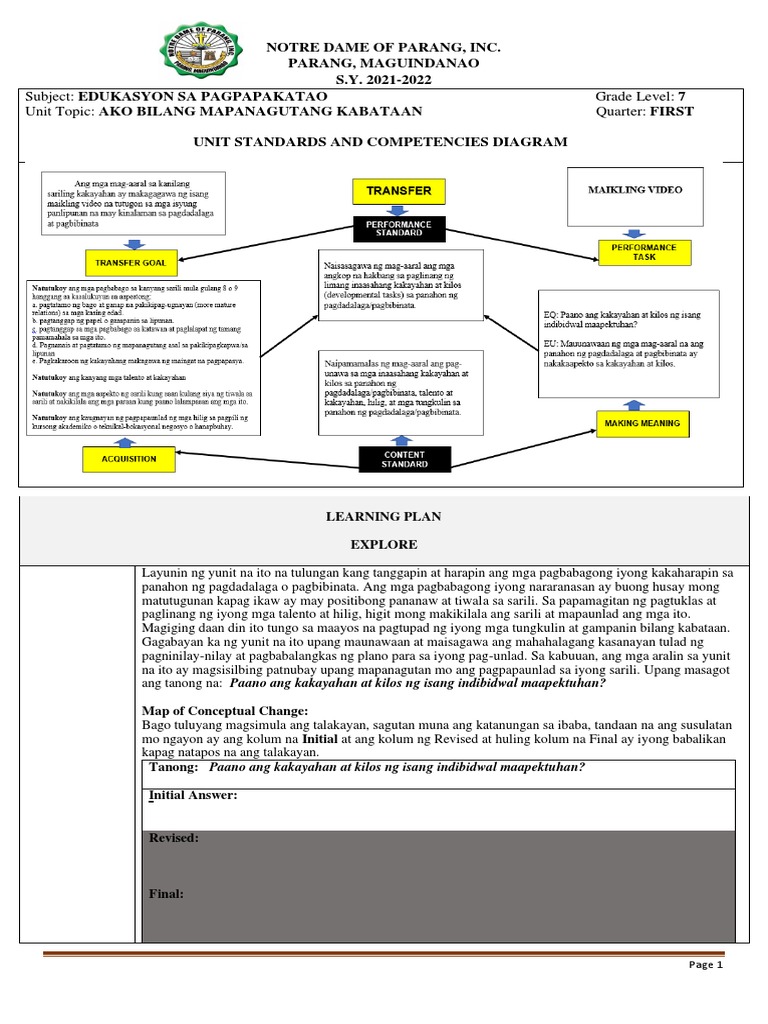 Esp7 Learning Plan Q1 | PDF