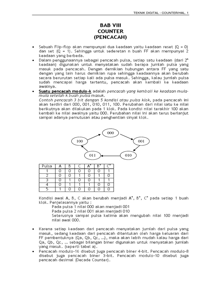 Teknik Digital Bab 8 | PDF