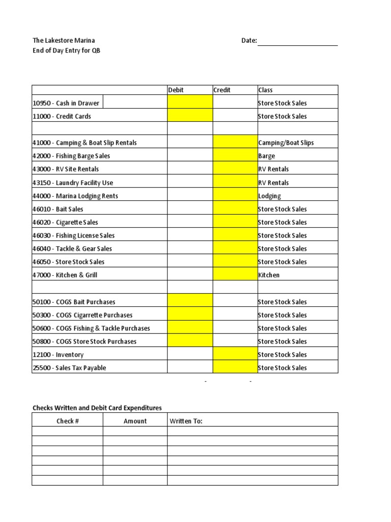 End of Day Template | PDF