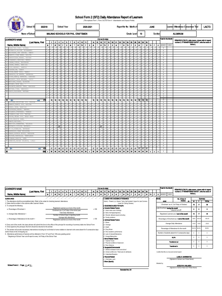 School Form 2 (SF2) Daily Attendance Report of Learners: Lact3 | PDF ...
