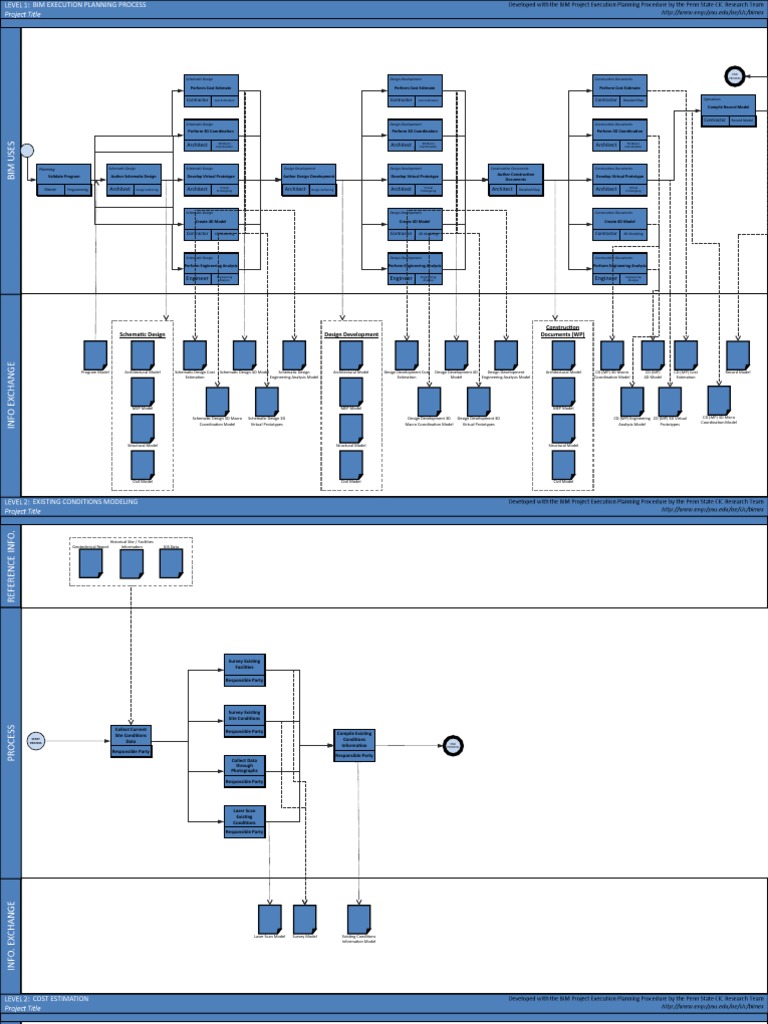 Architect Architect Architect: Contractor Contractor Contractor | PDF ...