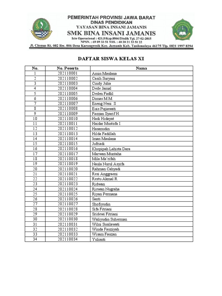 Daftar Siswa Kelas Xi Xii Dan X Pdf