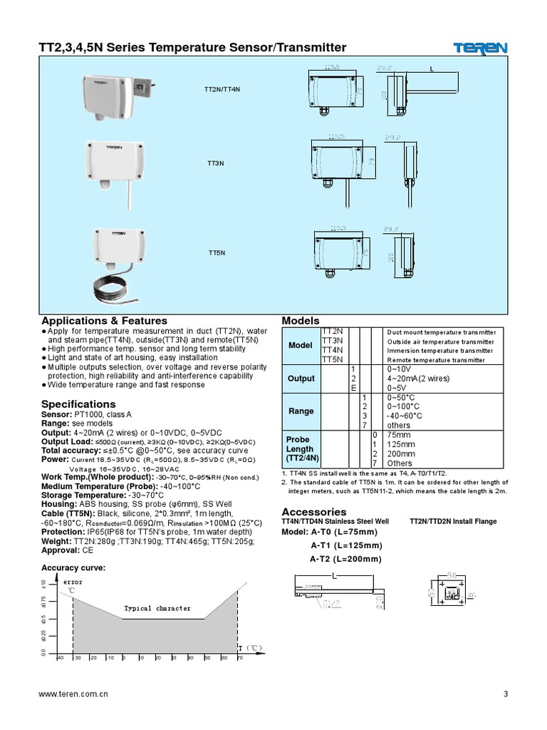 TT2,3,4,5N Series Temperature Sensor/Transmitter: Applications ...