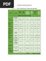 Architectural Space Programming Format | PDF | Architectural Design ...