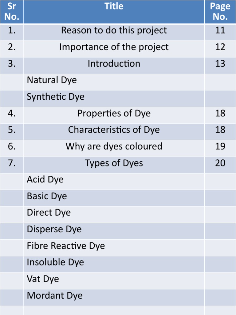 Chemistry Investigatory Project Class 12 | PDF | Dye | Silk