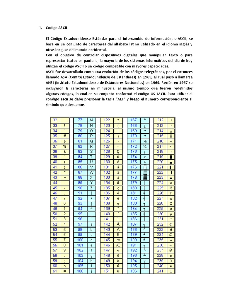 Codigo ASCII | PDF | Ascii | Software