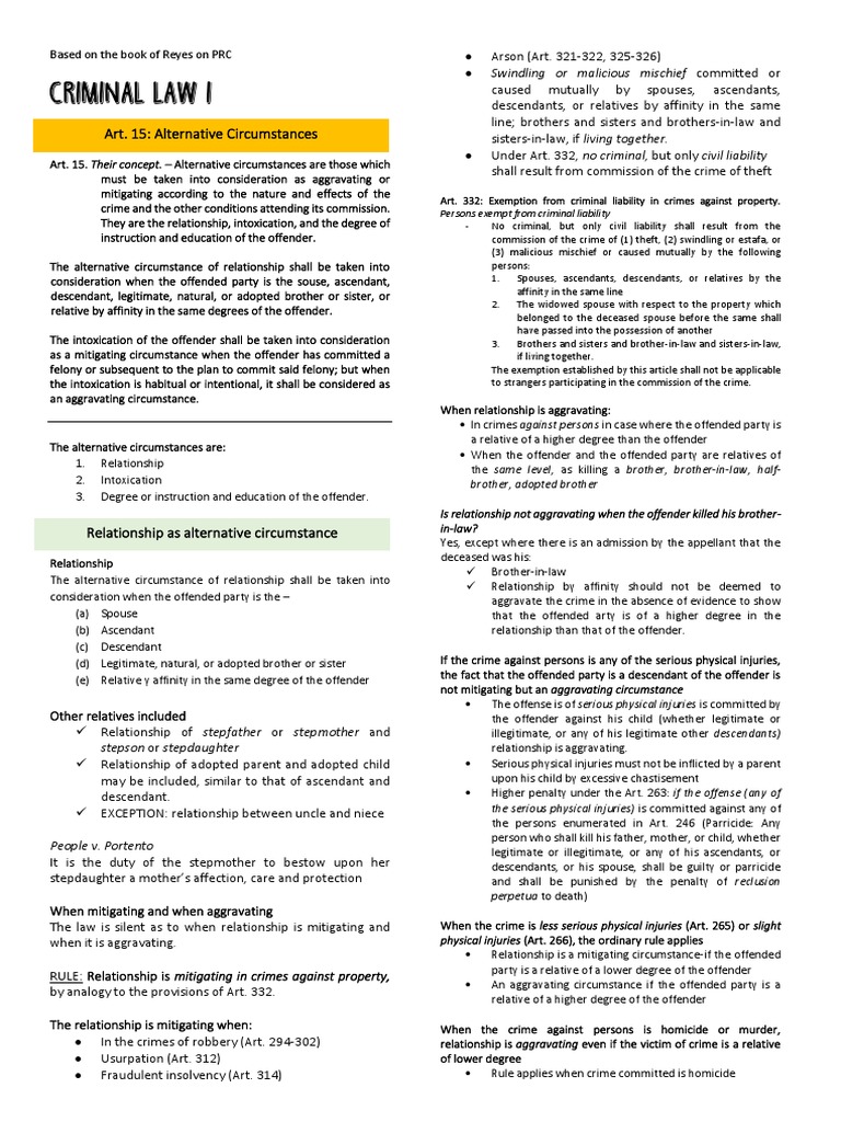Alternative Circumstances in Criminal Law | PDF | Crime & Violence | Crimes