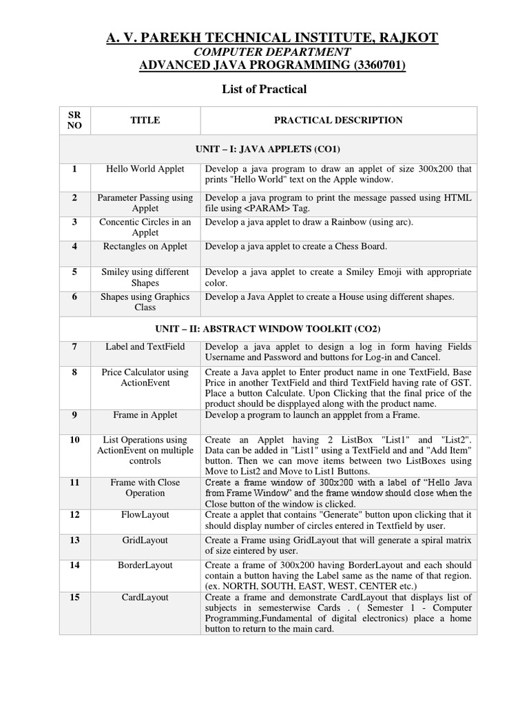 Advanced Java - Practical List | Download Free PDF | Databases ... Advanced Java - Practical List | Download Free PDF | Databases ...