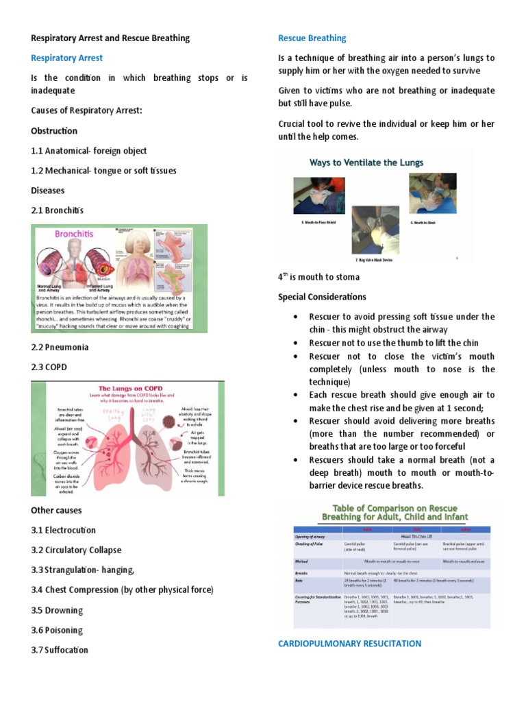 Respiratory Arrest and Rescue Breathing | PDF | Cardiopulmonary ...
