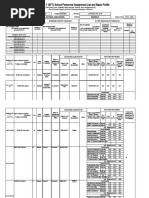 School Form 7 Sample | PDF | Teachers | Economies