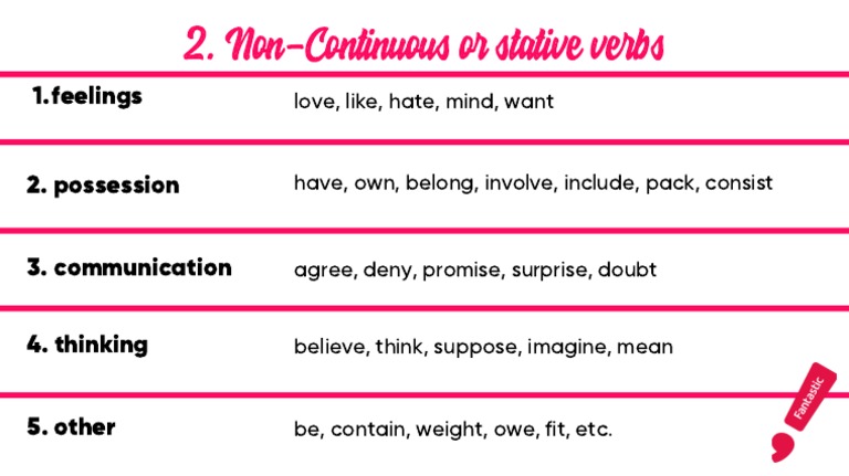Non-Continuous or Stative Verbs: Love, Like, Hate, Mind, Want Have, Own ...