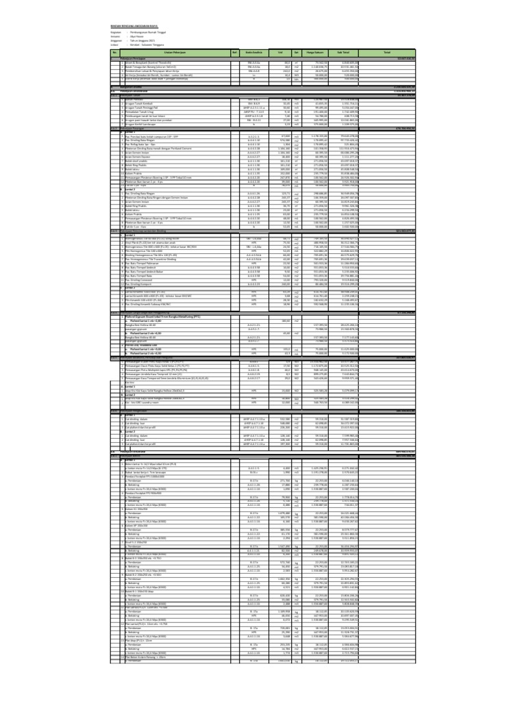 RAB Rumah Ibu Amina Bafadal (Revsi) 3 | PDF | Teknologi & Rekayasa