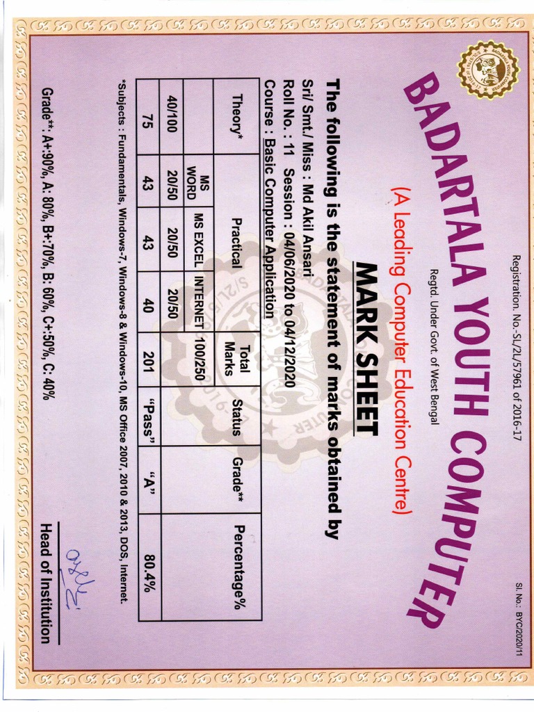 Basic (CRS) Marksheet | PDF