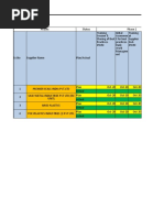 Incoming Material Control Plan | PDF
