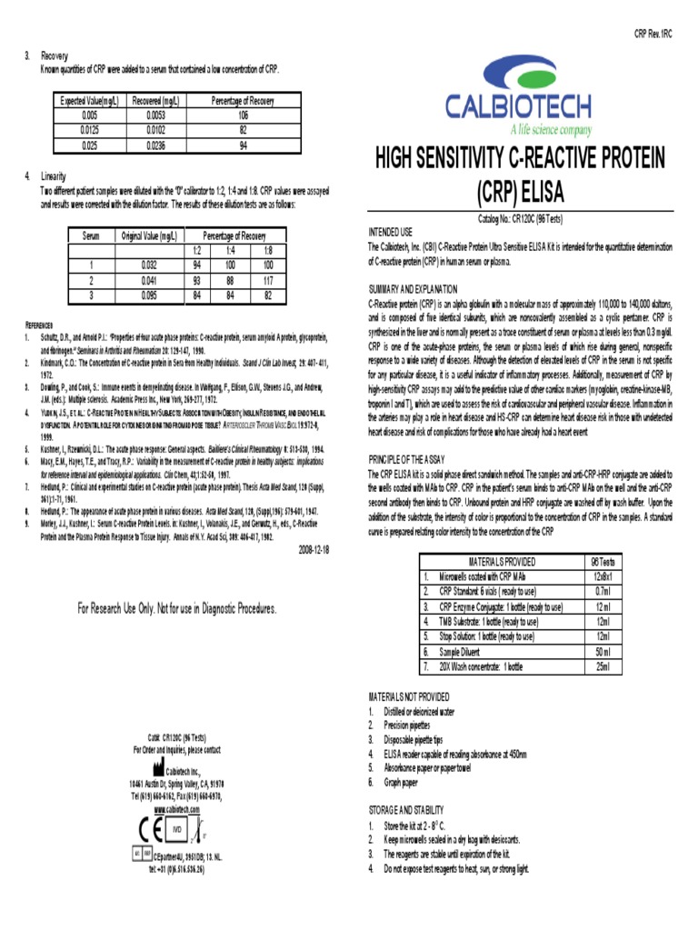 CRP ELISA Package Insert | PDF | C Reactive Protein | Elisa