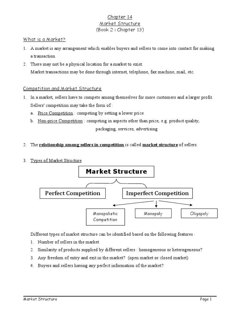 Perfect Competition Imperfect Competition: Market Structure | PDF ...
