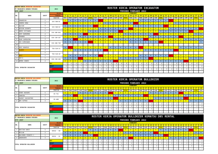 Roster Kerja Tim Produksi | PDF